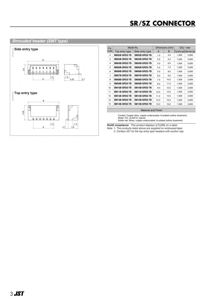 JST SR/SZ connector catalog page 3