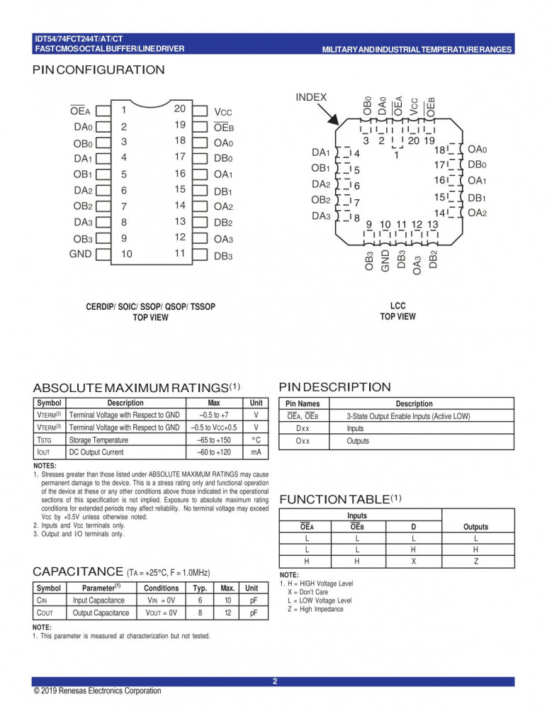 RENESAS datasheet page 2