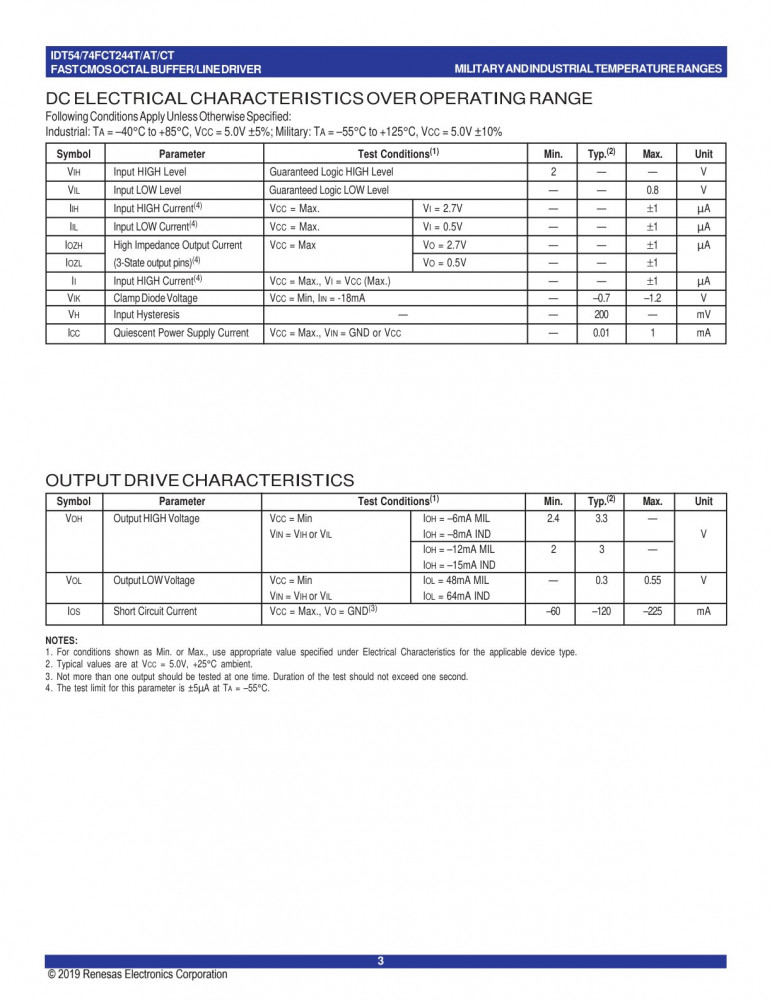RENESAS datasheet page 3