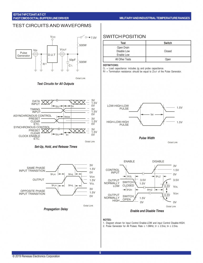 RENESAS datasheet page 5
