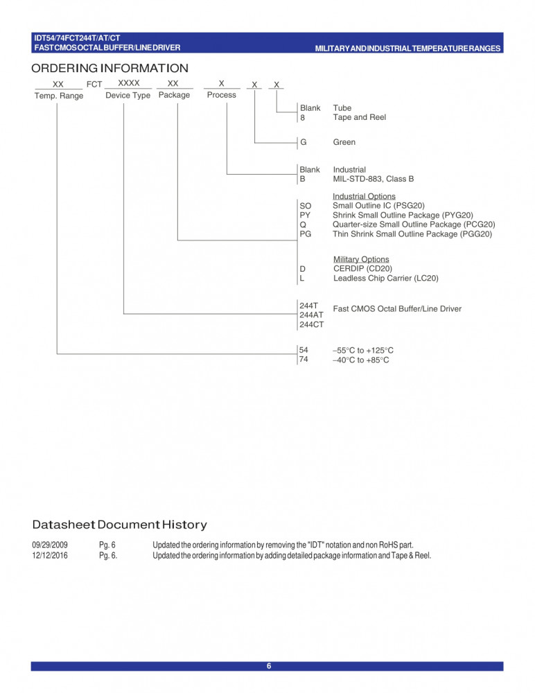 RENESAS datasheet page 6