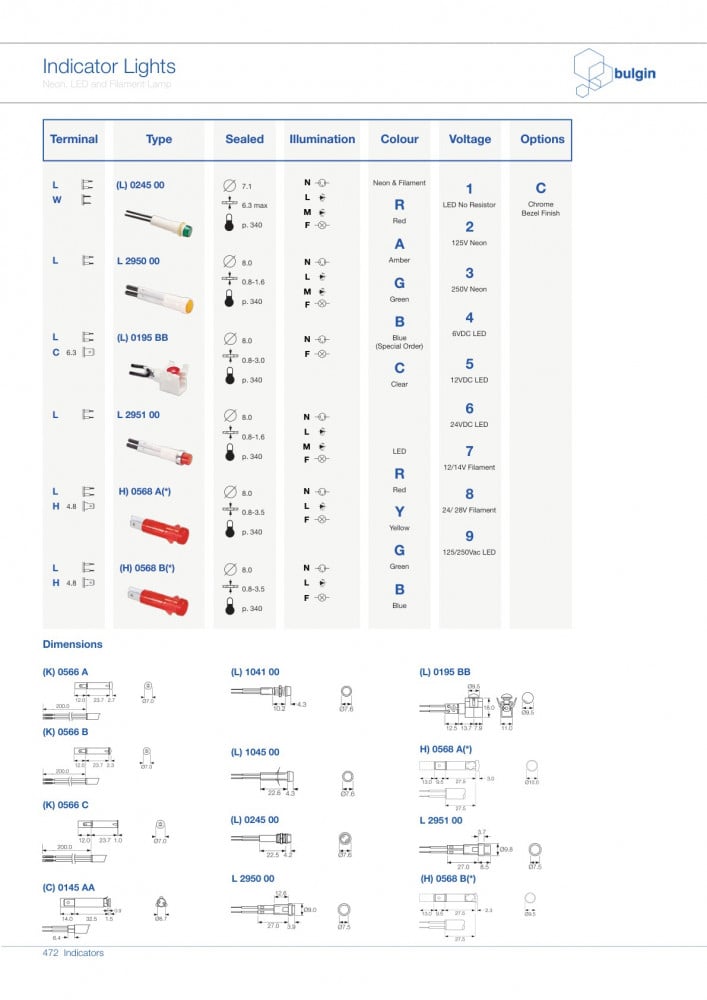 Bulgin LHM62C document page 10