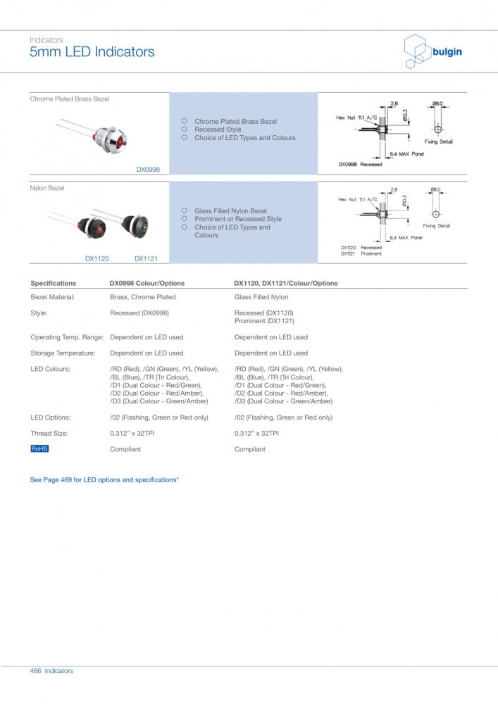 Bulgin LHM62C document page 4