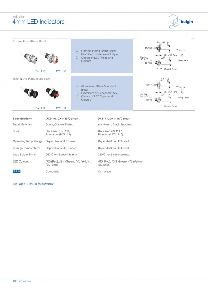 Bulgin LHM62C document page 6