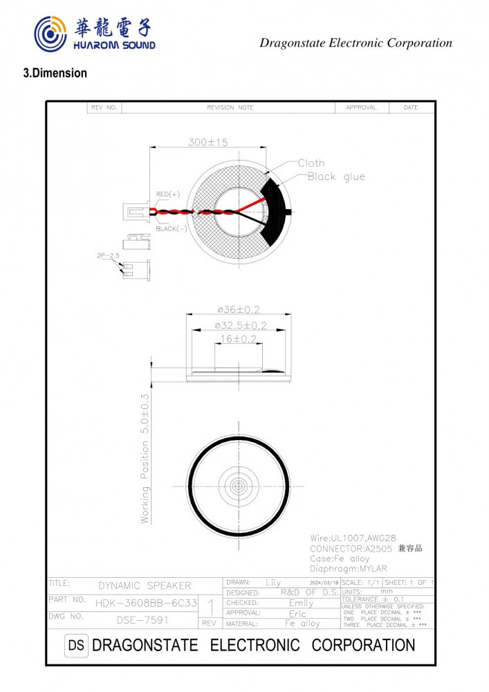 HDK-3608BB-6C33 reliability page