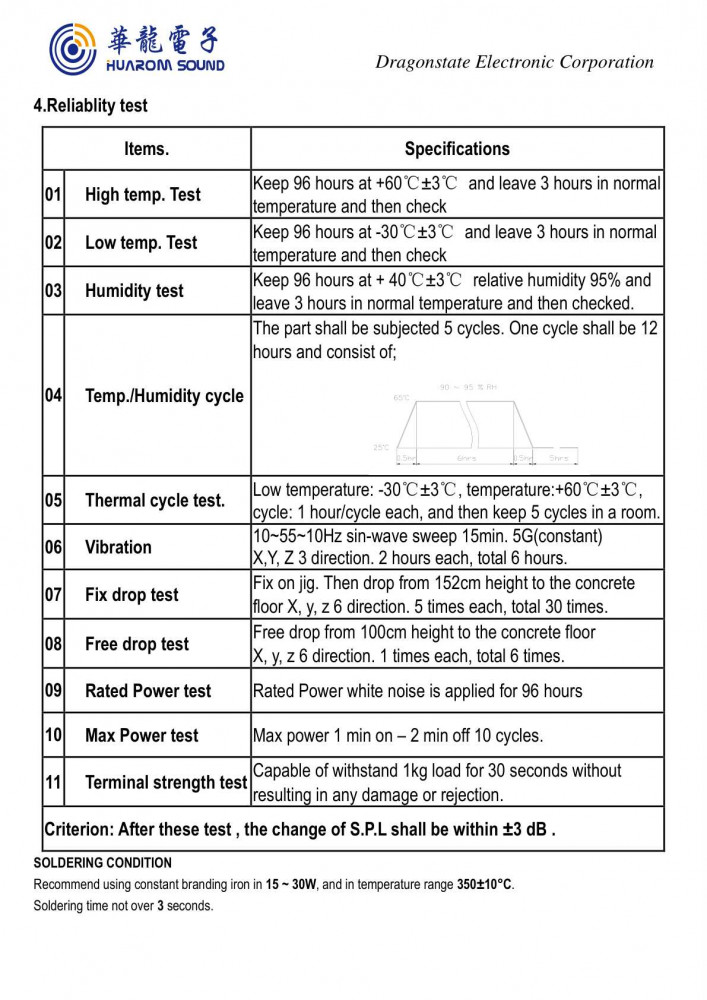 HDK-3608BB-6C33 soldering page