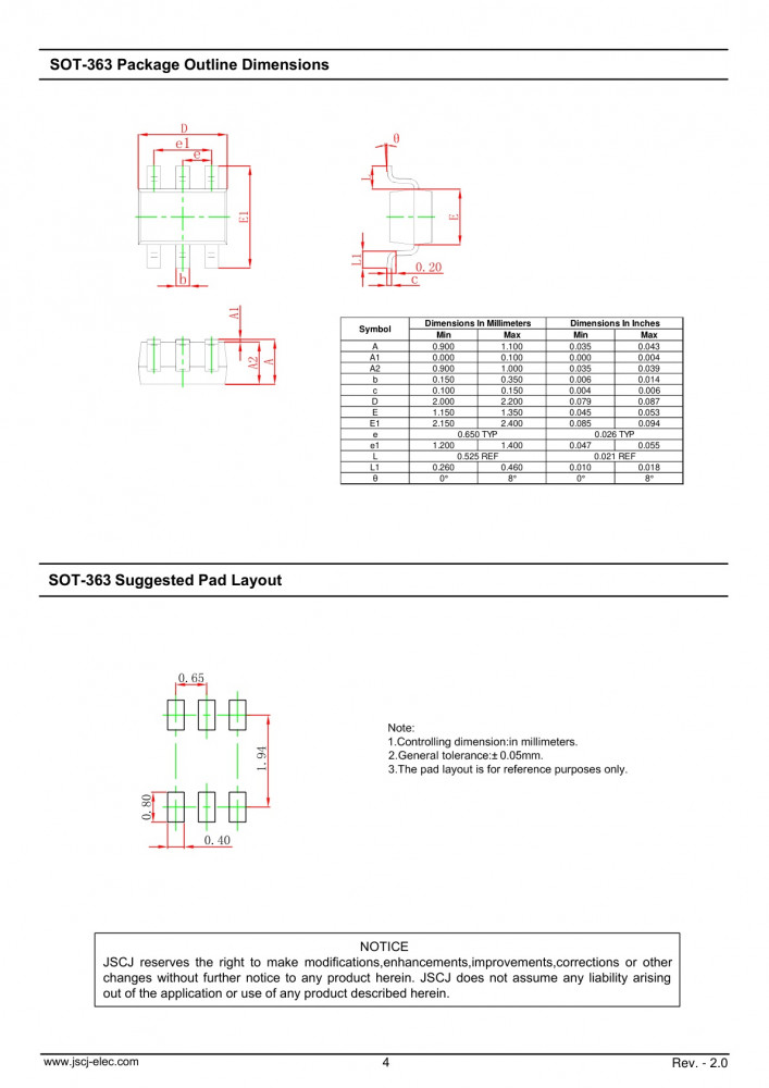 UMD3N datasheet page 4