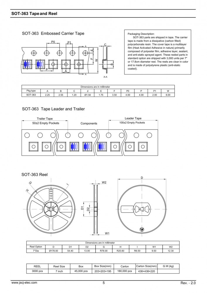 UMD3N datasheet page 5