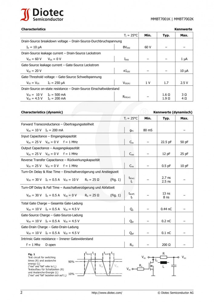 MMBT7002K datasheet page 2
