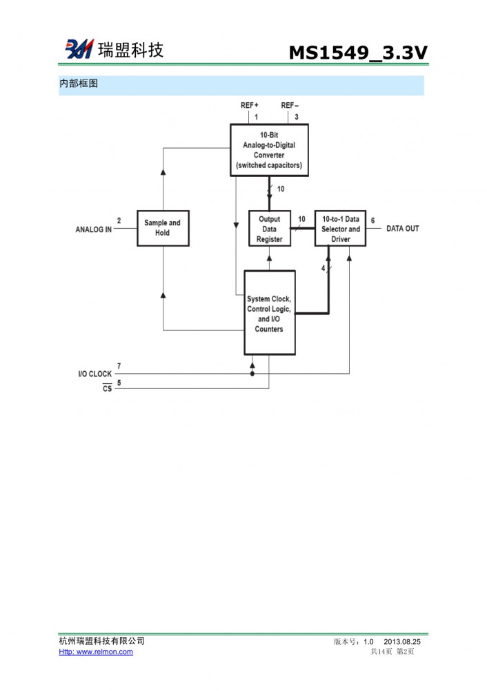MS1549 datasheet page 2