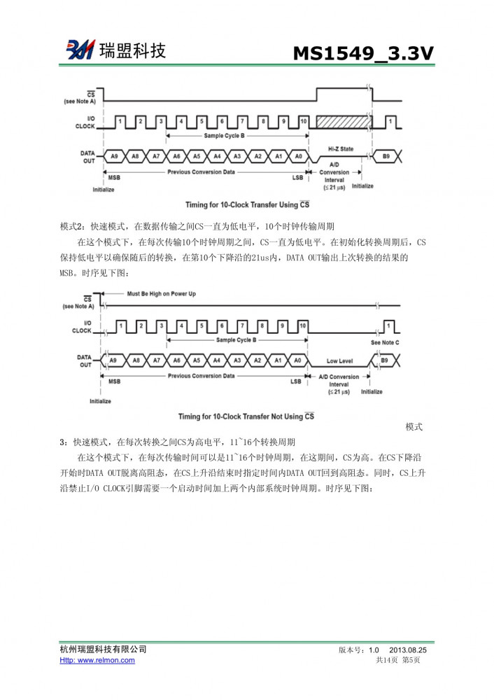 MS1549 datasheet page 5