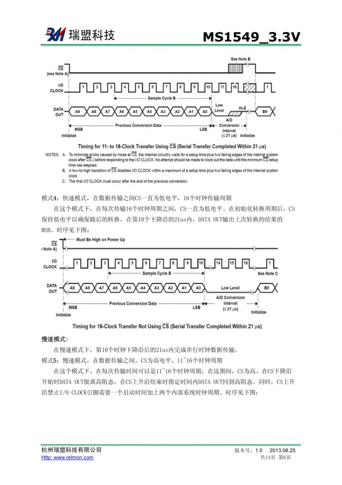 MS1549 datasheet page 6
