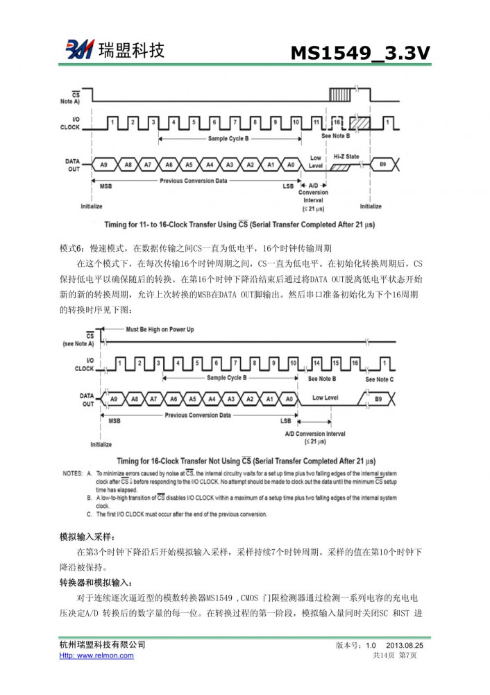 MS1549 datasheet page 7