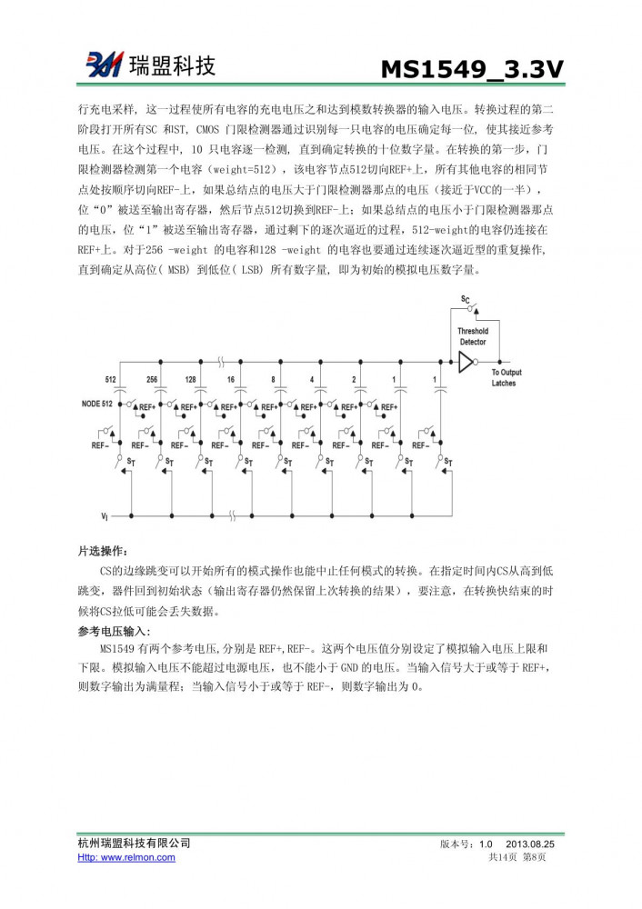 MS1549 datasheet page 8