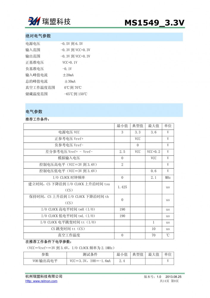 MS1549 datasheet page 9