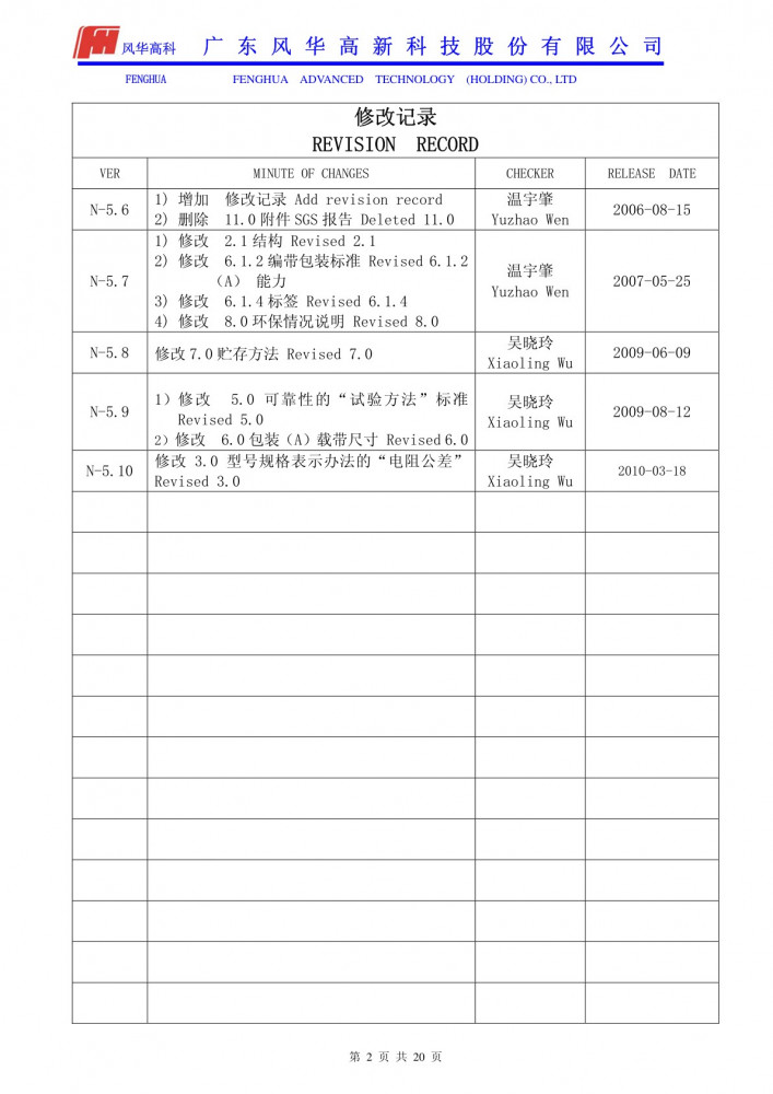 FH approval sheet page 2