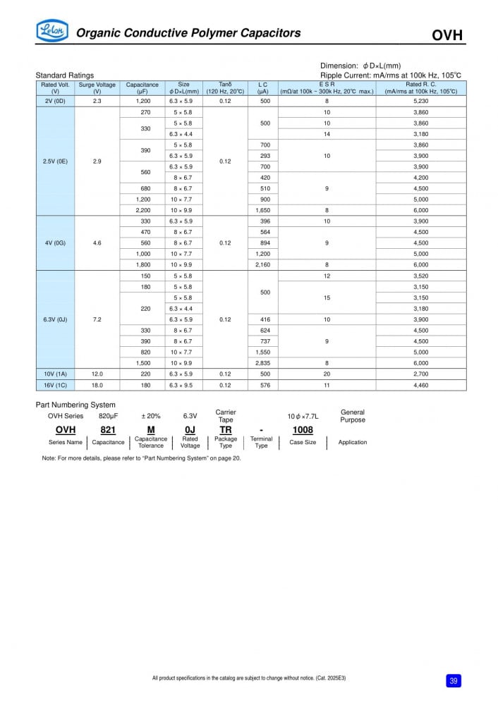 Lelon OVH series datasheet page 2