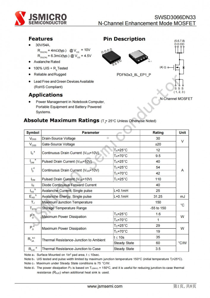 SWSD3066DN33 datasheet page 1