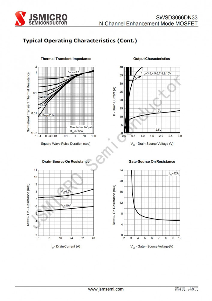 SWSD3066DN33 datasheet page 4