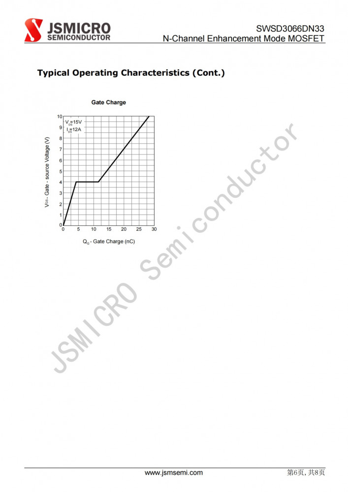 SWSD3066DN33 datasheet page 6