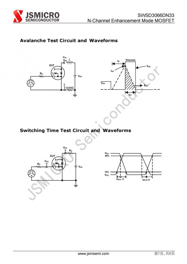 SWSD3066DN33 datasheet page 7