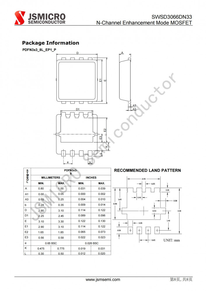 SWSD3066DN33 datasheet page 8