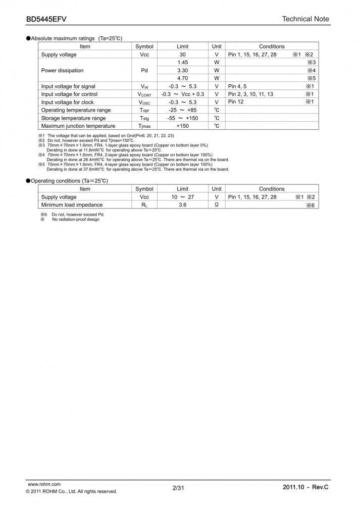 BD5445EFV-E2 datasheet page 2