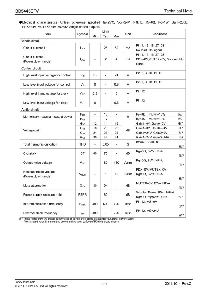 BD5445EFV-E2 datasheet page 3