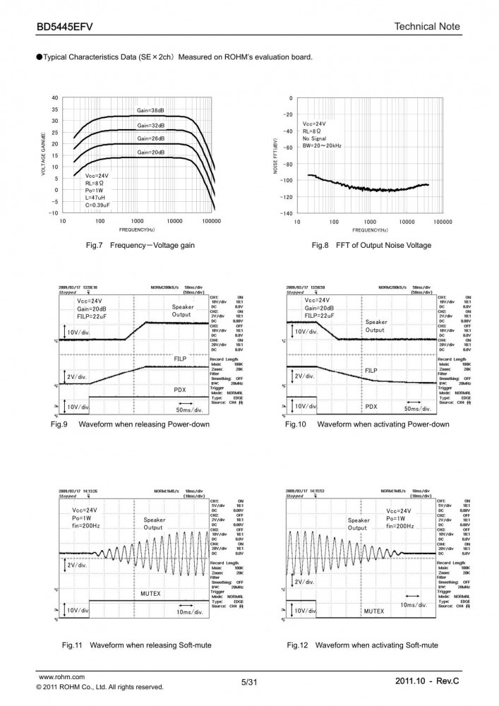 BD5445EFV-E2 datasheet page 5