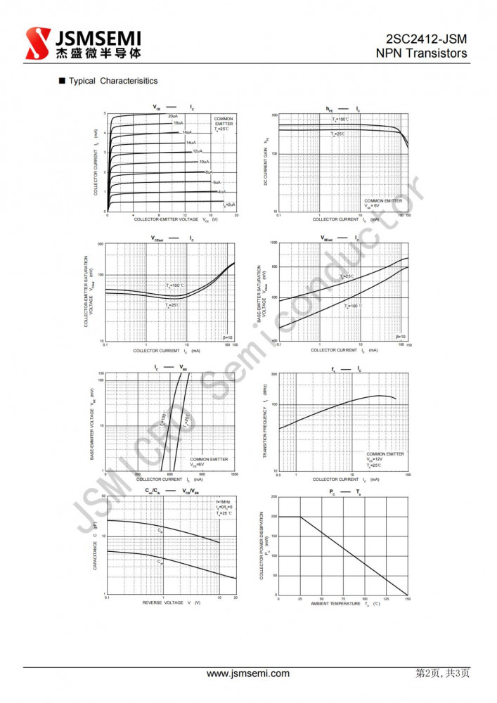 2SC2412-JSM datasheet page 2