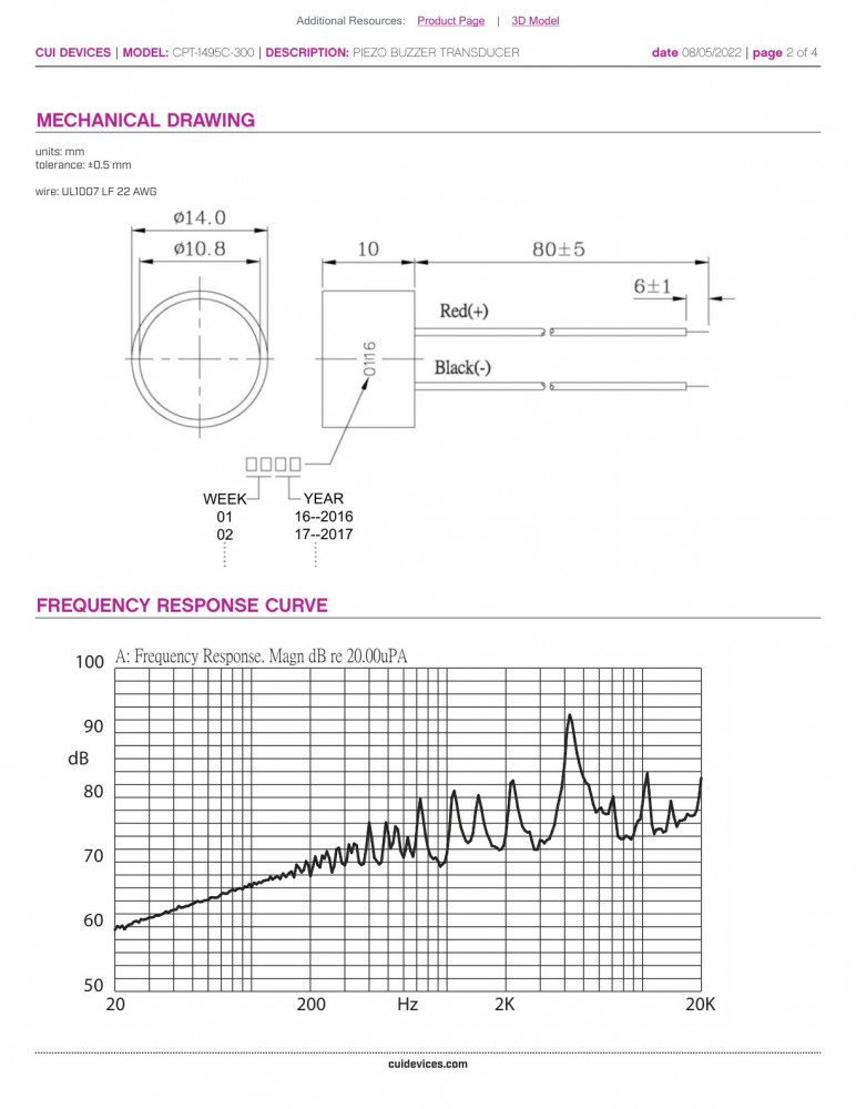 CPT-1495C-300 datasheet page 2