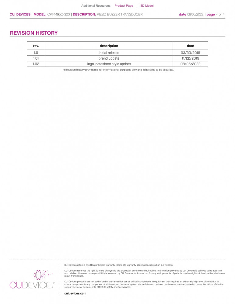 CPT-1495C-300 datasheet page 4