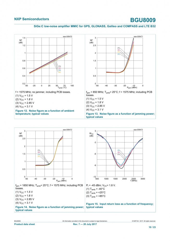 BGU8009 datasheet page 10