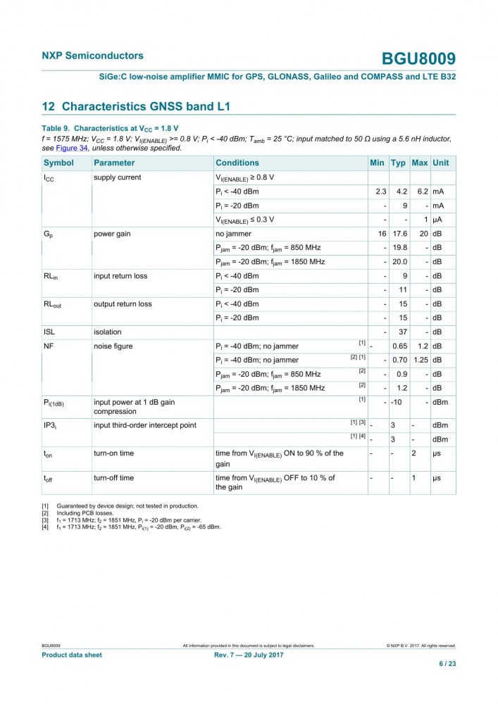 BGU8009 datasheet page 6