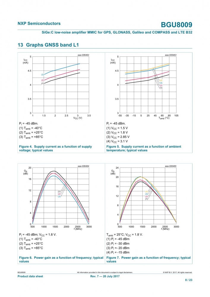 BGU8009 datasheet page 8