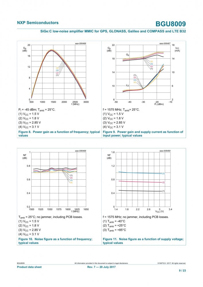 BGU8009 datasheet page 9