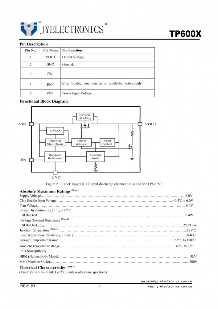 TP6001CX datasheet page 2