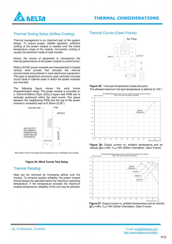 DELTA T31SN24005NNFA datasheet page 10