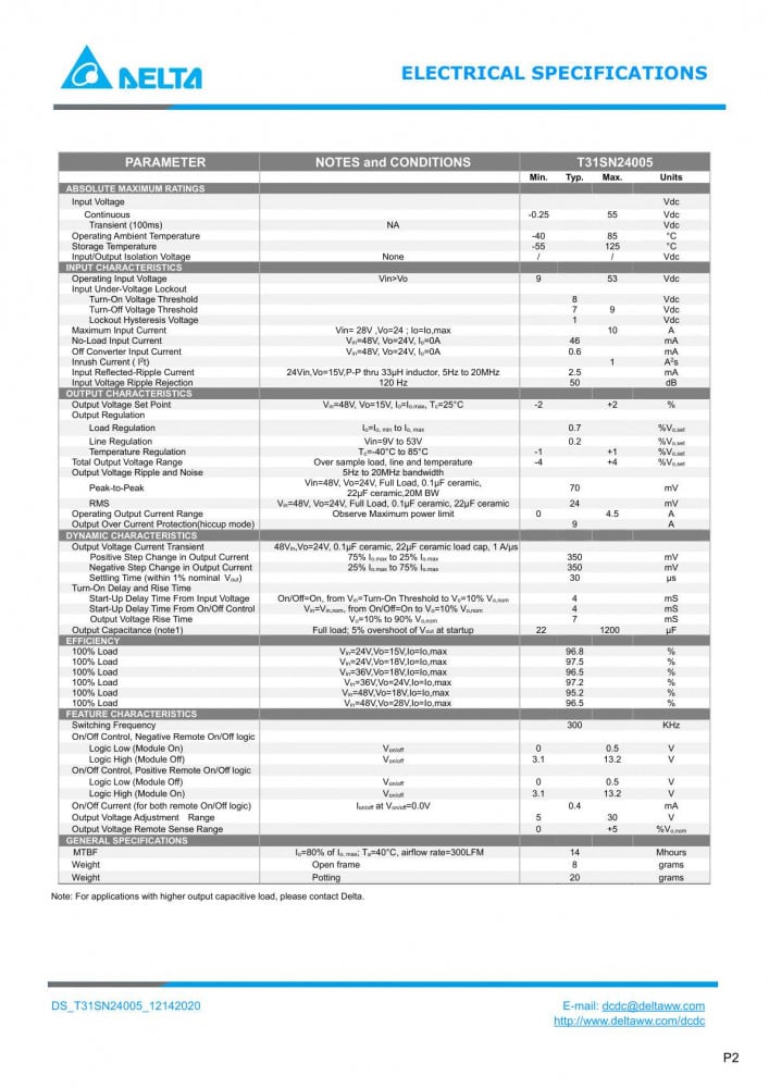 DELTA T31SN24005NNFA datasheet page 2