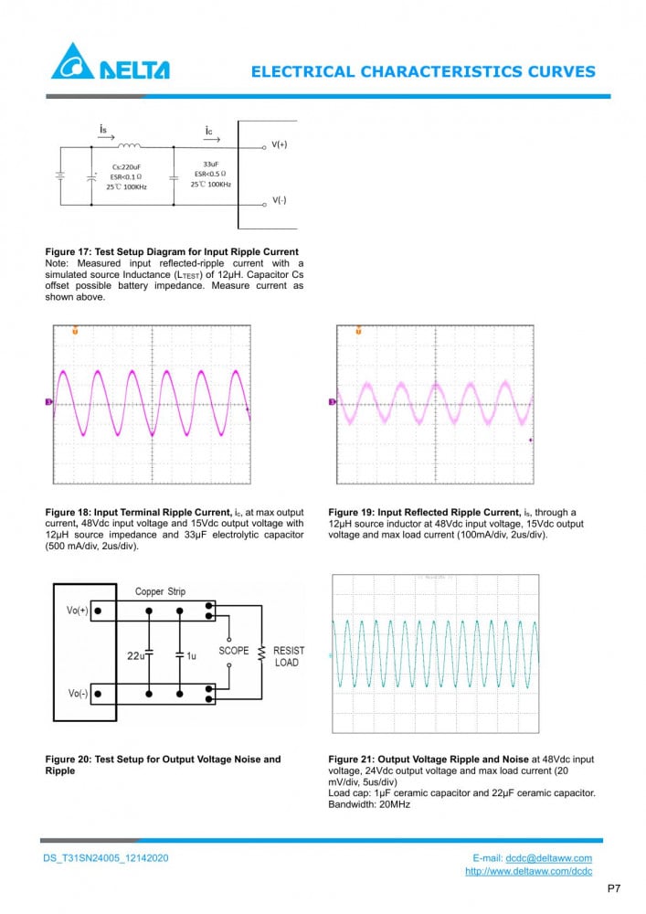 DELTA T31SN24005NNFA datasheet page 7