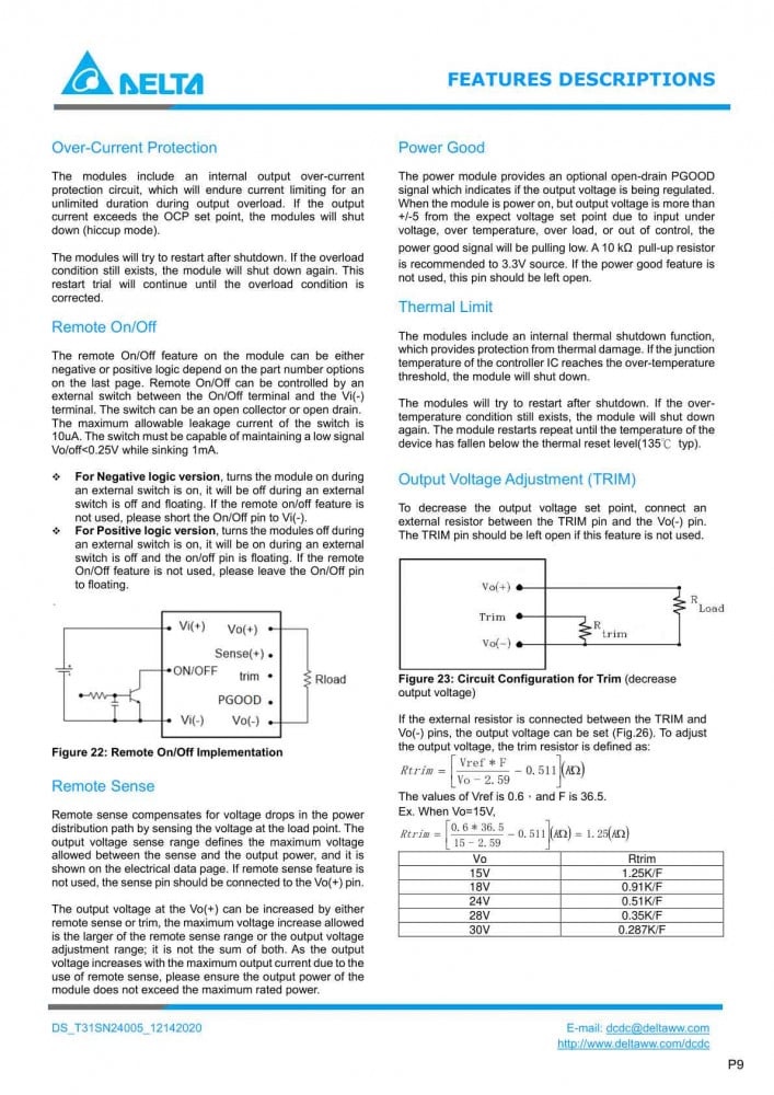 DELTA T31SN24005NNFA datasheet page 9