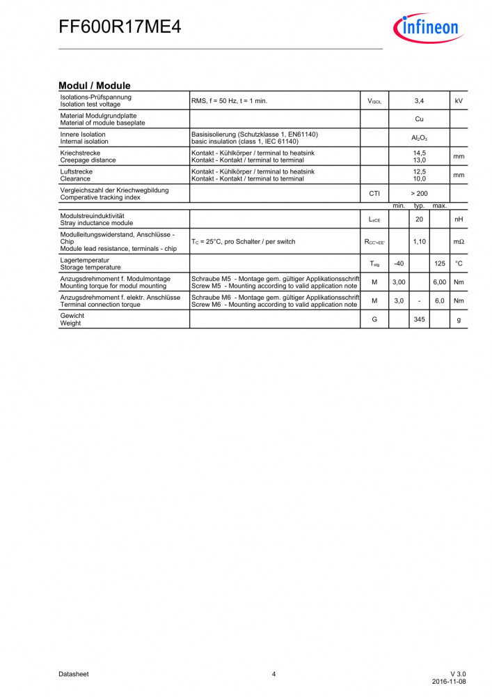 FF600R17ME4 datasheet page 4