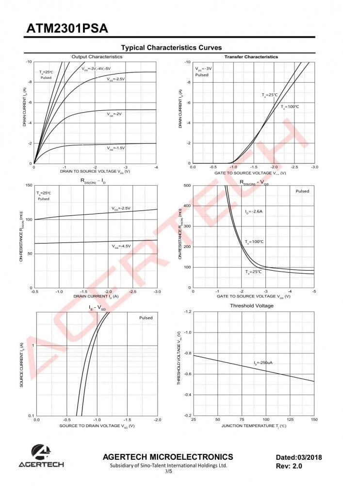 ATM2301PSA datasheet page 3