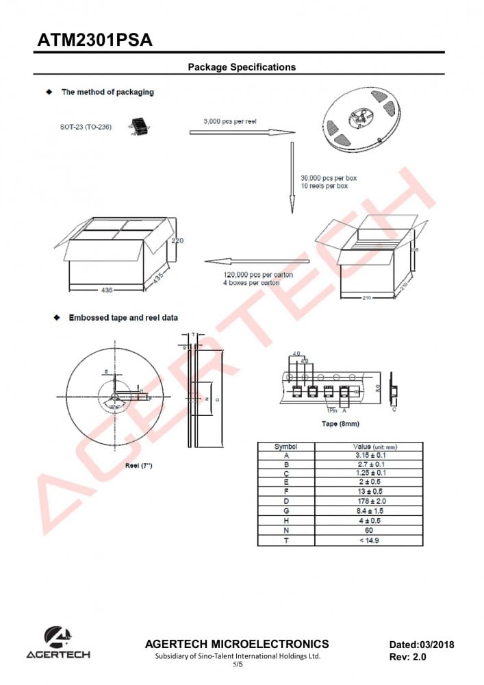 ATM2301PSA datasheet page 5