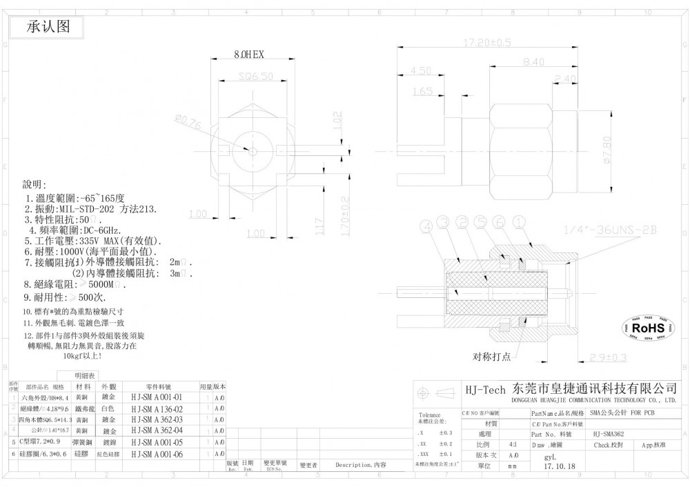 HJ-SMA362 technical document preview