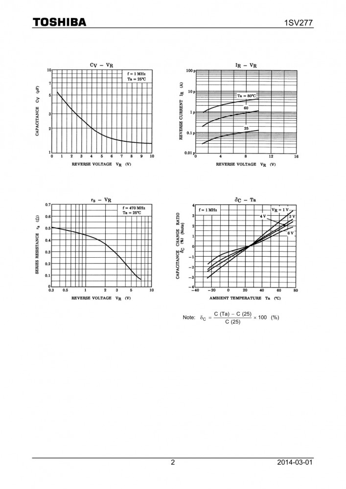1SV277TPH3F technical document page 2