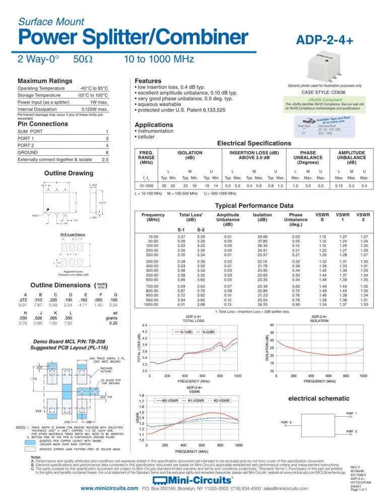 ADP-2-4+ technical datasheet page