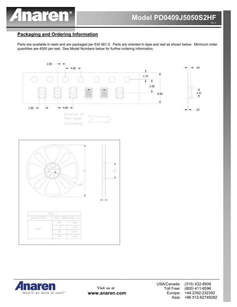PD0409J5050S2HF datasheet page 5
