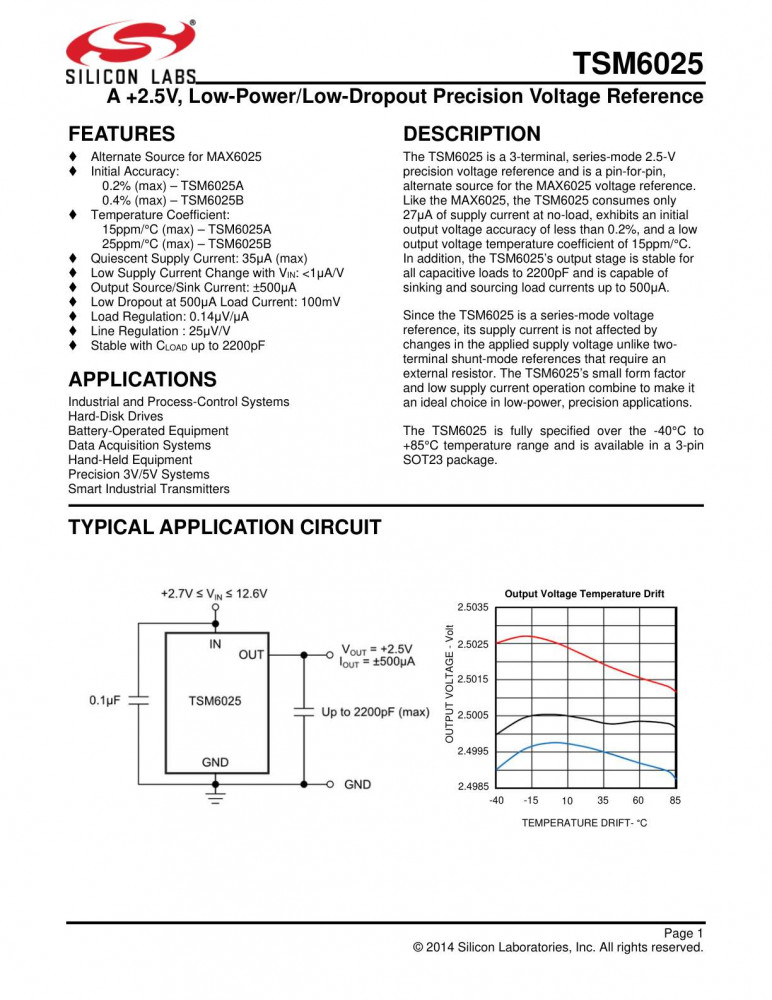 TSM6025 datasheet page 1
