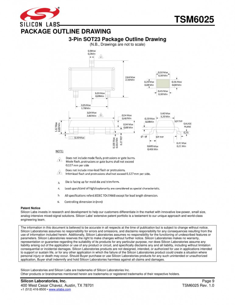 TSM6025 datasheet page 9